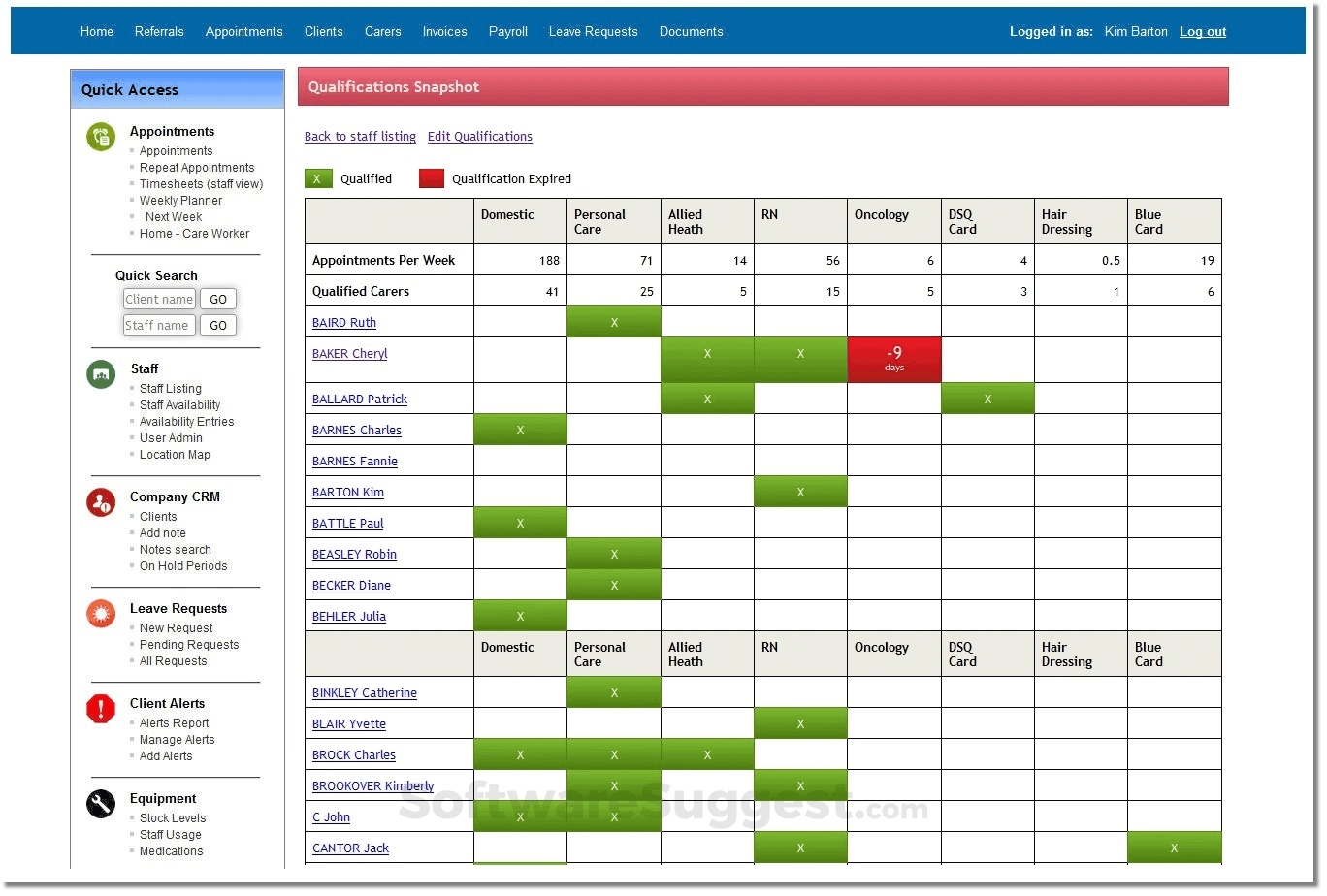 TurnPoint Care - Pricing, Features, and Details in 2025